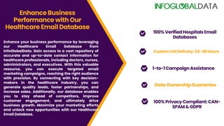 Benefits of Acquiring Our Hospital Mailing Lists | PPT