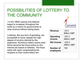 Acquire a License as a Nigerian Lottery Operator | PPTX