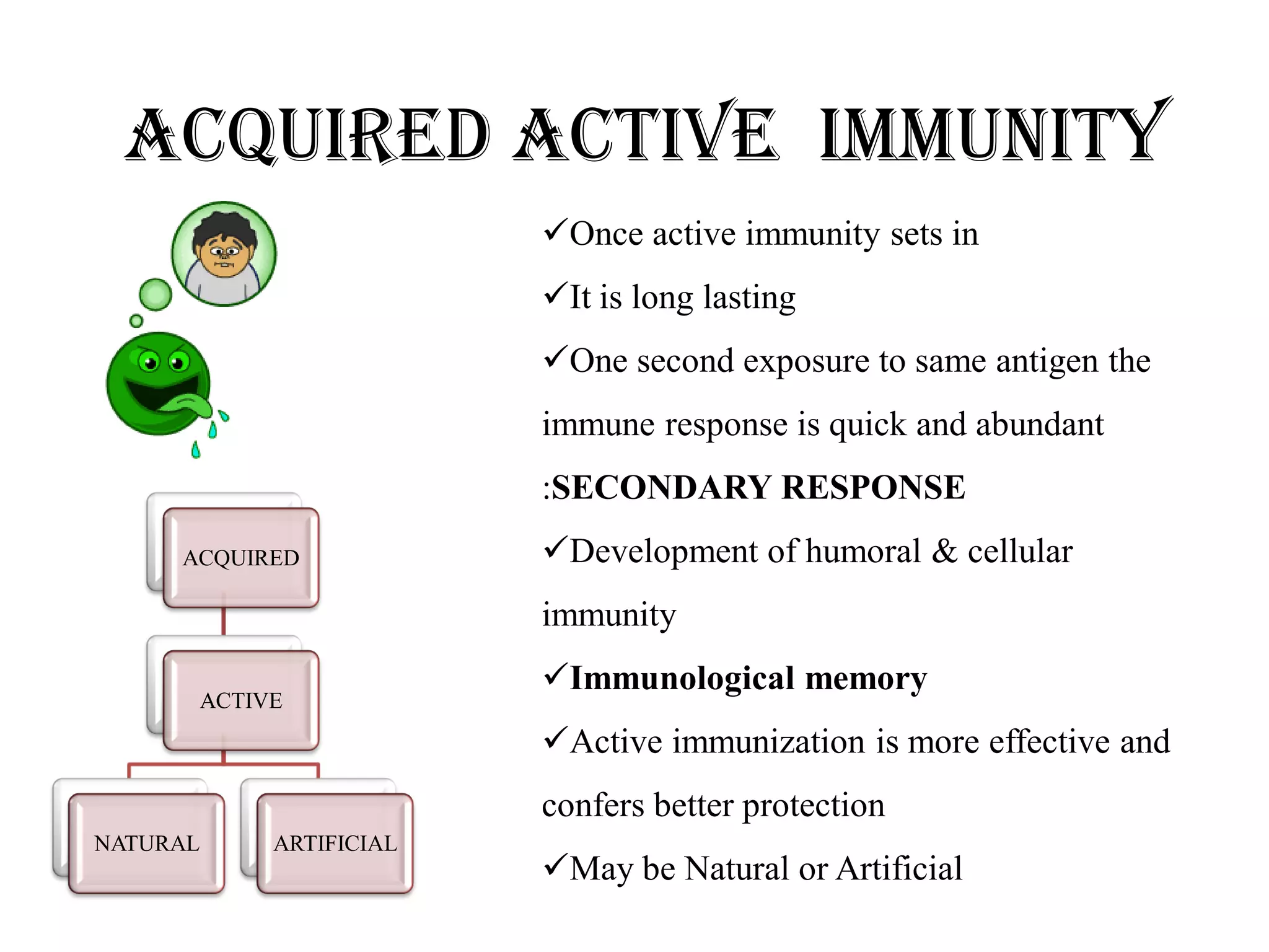 Acquired immunity | PDF