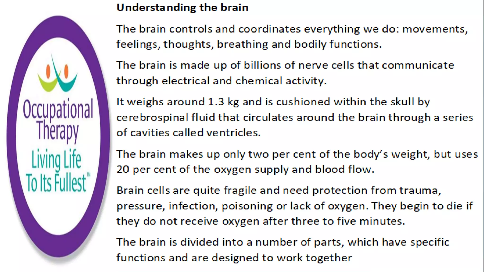 Occupational Therapy and Acquired Brain Injury | PPTX