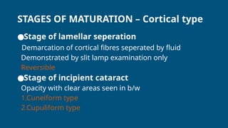 Acquired Cataract classification ,risk, mechanism and stages_mbbs.pptx