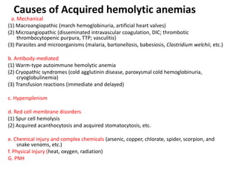 Acquired haemlytic anemias.pptx