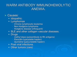 Acquired hemolytic anemia | PPT