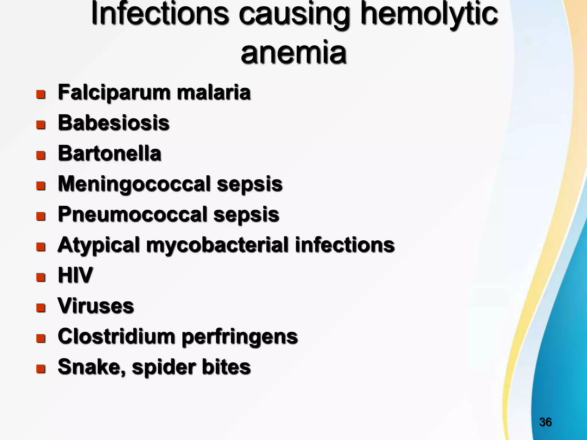 ACQUIRED HEMOLYTIC ANEMIA.ppt