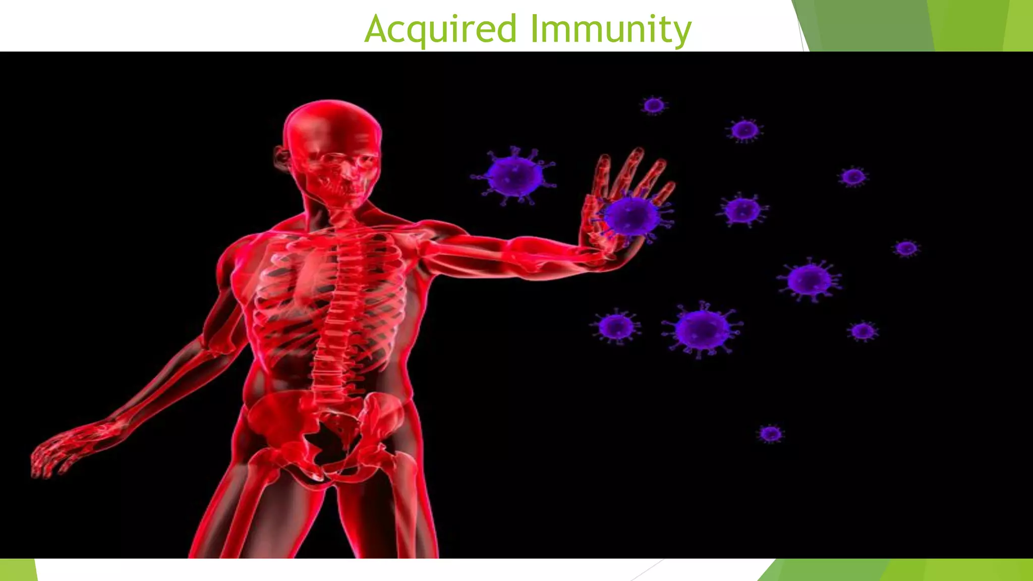ACQUIRED IMMUNITY.pdf