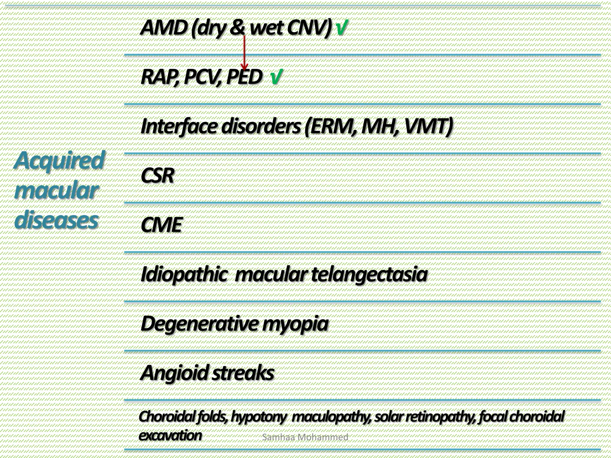 Acquired macular diseases | PPTX