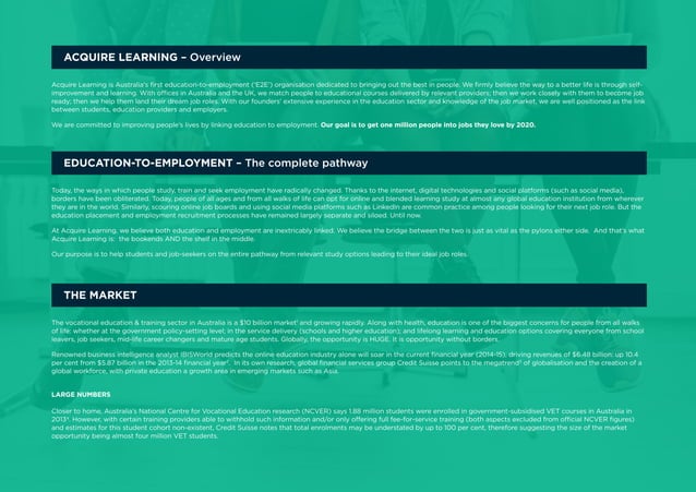 Acquire learning | PPT