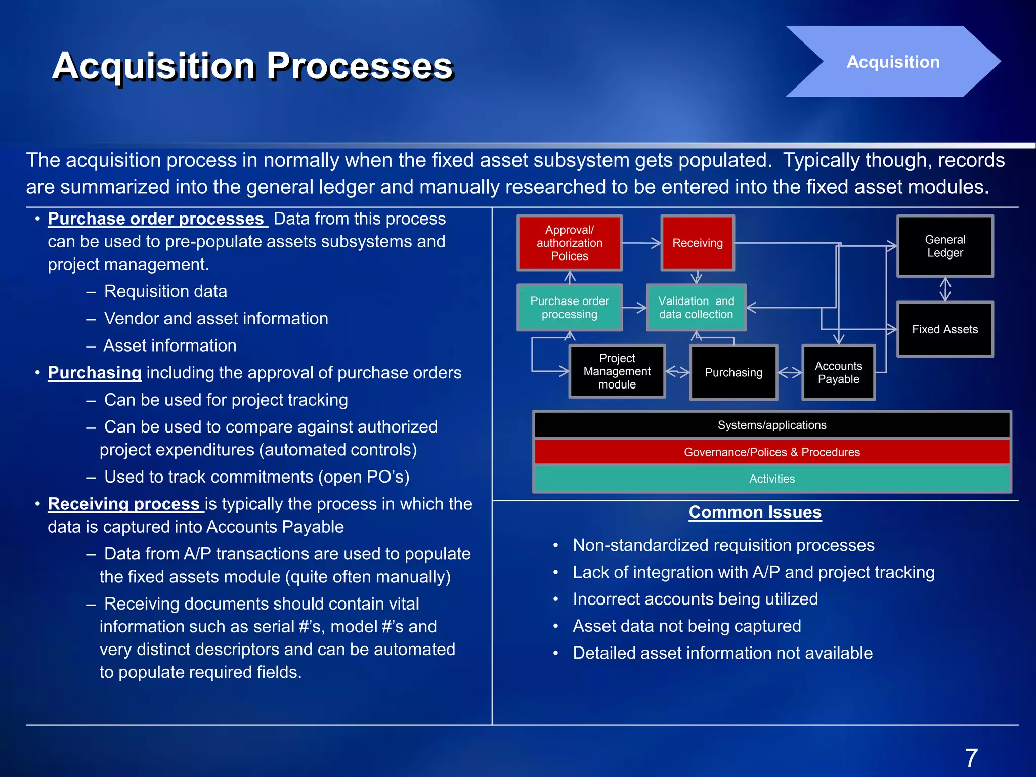 Acquire To Retire Discussion Document | PDF