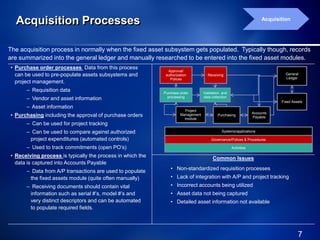 Acquire To Retire Discussion Document | PDF