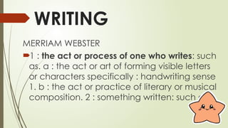 ACQUIRING-AND-TEACHING-WRITING english.pptx