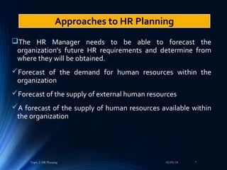 Acquiring human resources | PPT