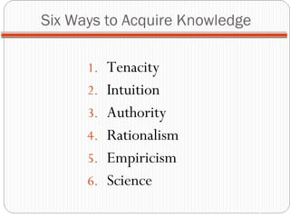 Acquire Knowledge