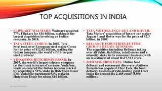 Acquisition | PPTX