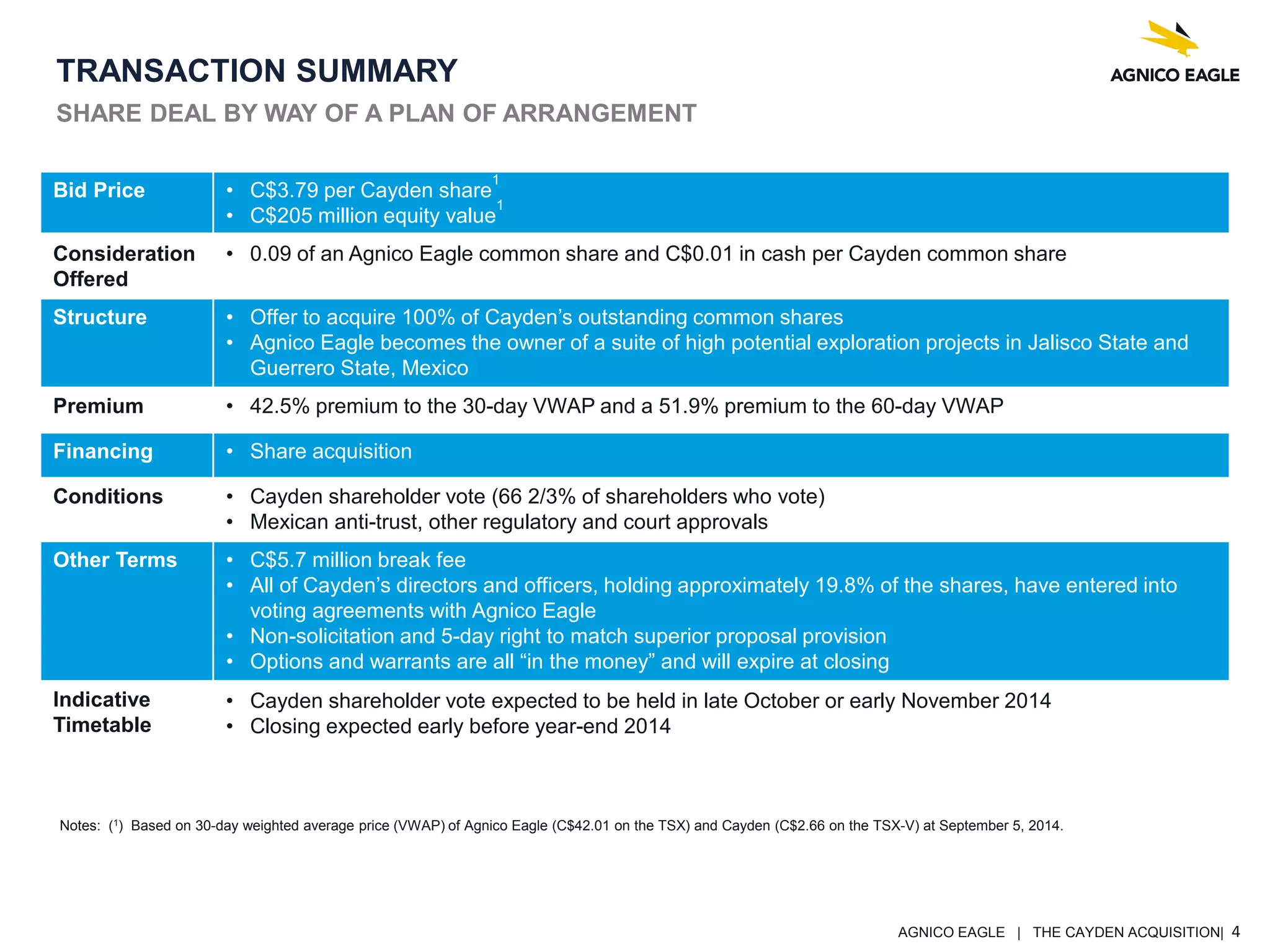 Acquisition Of Cayden Resources | PDF