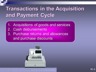Acquisition Cycle modify_240216_035037.pdf