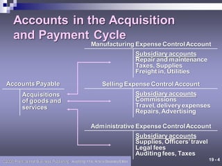 Acquisition Cycle modify_240216_035037.pdf