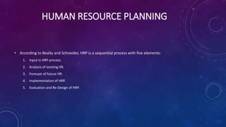 Acquisition of human resources | PPTX