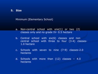 Acquisition of school sites | PPT
