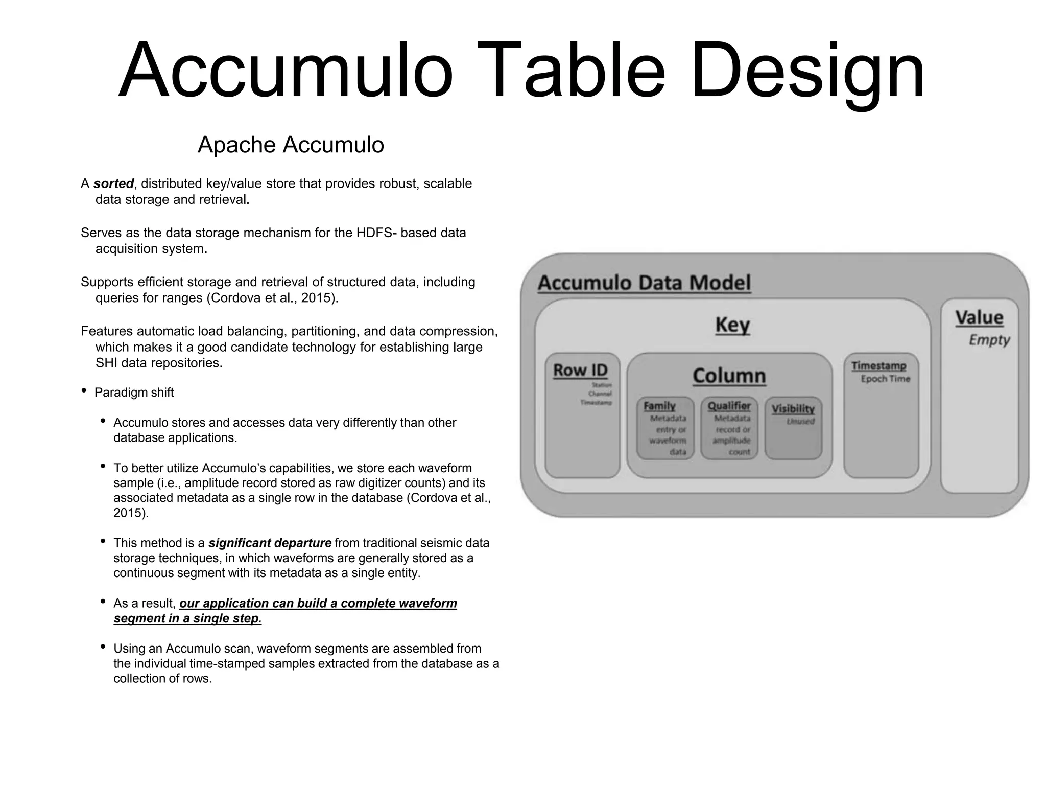 Acquisition of Seismic, Hydroacoustic, and Infrasonic Data with Apache NiFi and Apache Accumulo ...