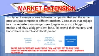Acquisition and merger with example | PPTX