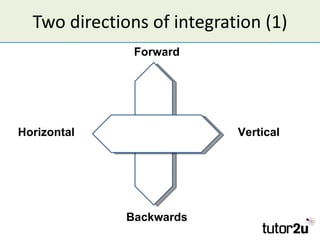 Introduction to Acquisitions | PPT