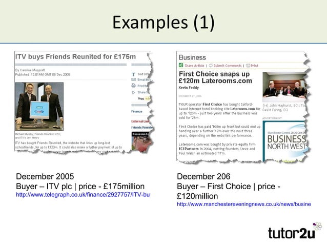 Introduction to Acquisitions | PPT