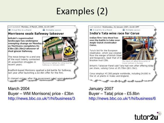 Introduction to Acquisitions | PPT