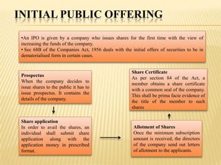 Acquisition of shares & assets | PPTX