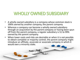 Acquistion under wholey owned subsidaries | PPTX
