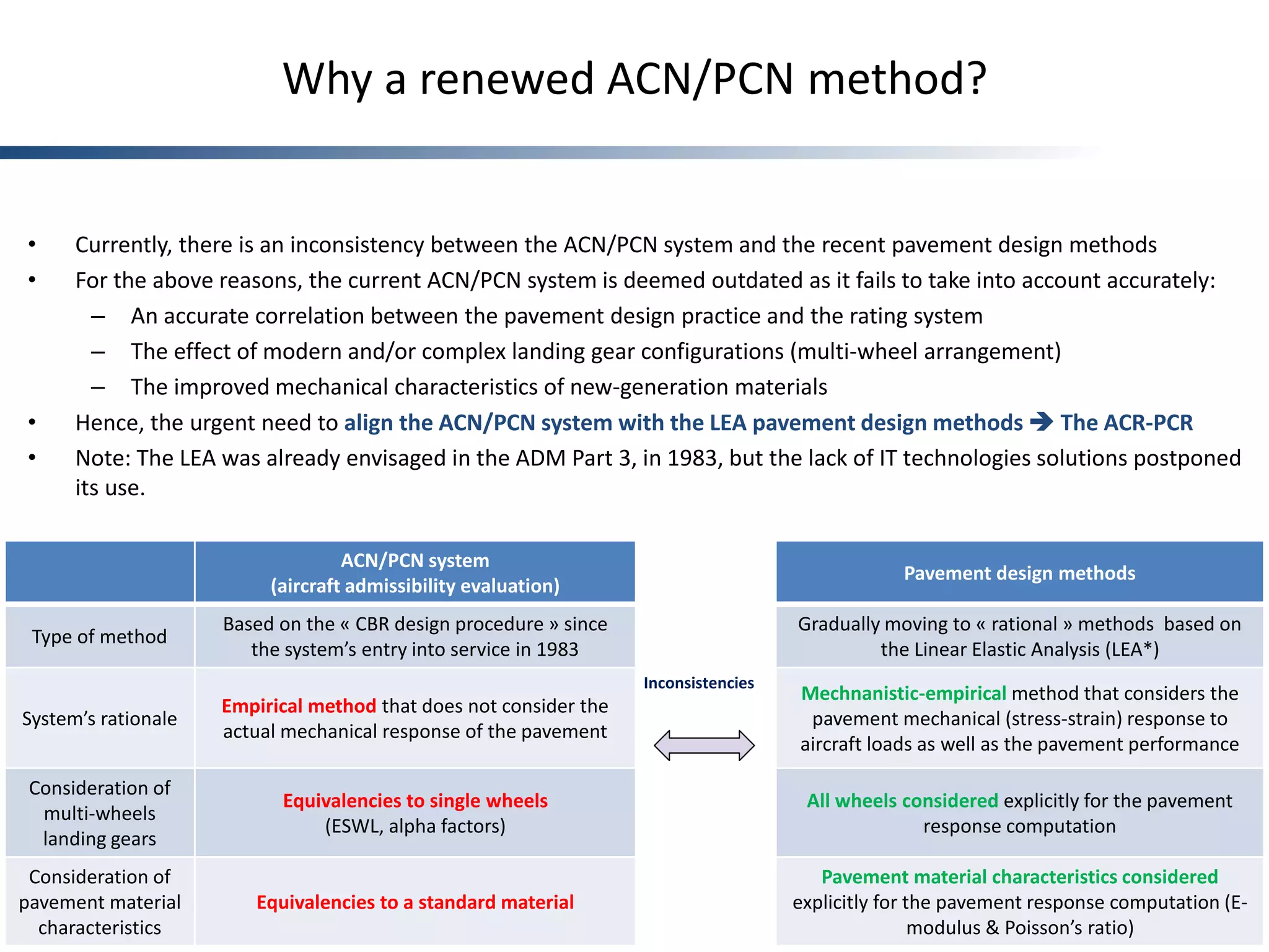 ACR-PCR ALACPA-2018 Cyril Fabre ().pdf