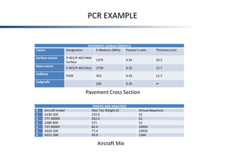 ACR-PCR ALACPA-2018 Cyril Fabre ().pdf