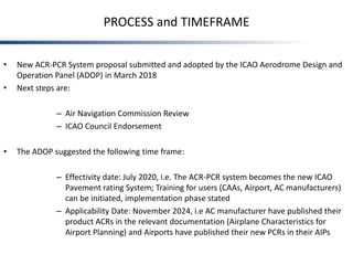 ACR-PCR ALACPA-2018 Cyril Fabre ().pdf