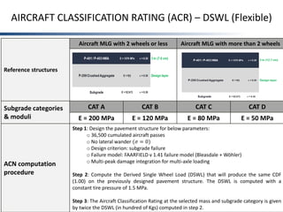 ACR-PCR ALACPA-2018 Cyril Fabre ().pdf