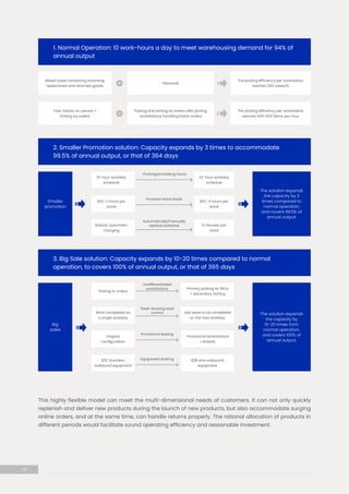 acr-white-paper_5_0.pdf