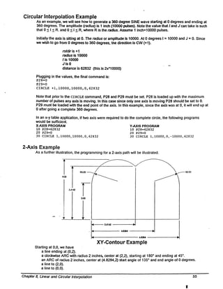 Acr1 k interpolation_prog | PDF