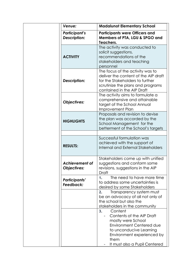 ACR Arts Month 2024 for ARTS Month Celebration | DOCX ACR Arts Month 2024 for ARTS Month Celebration | DOCX