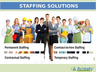 Manpower Outsourcing Solution | PDF