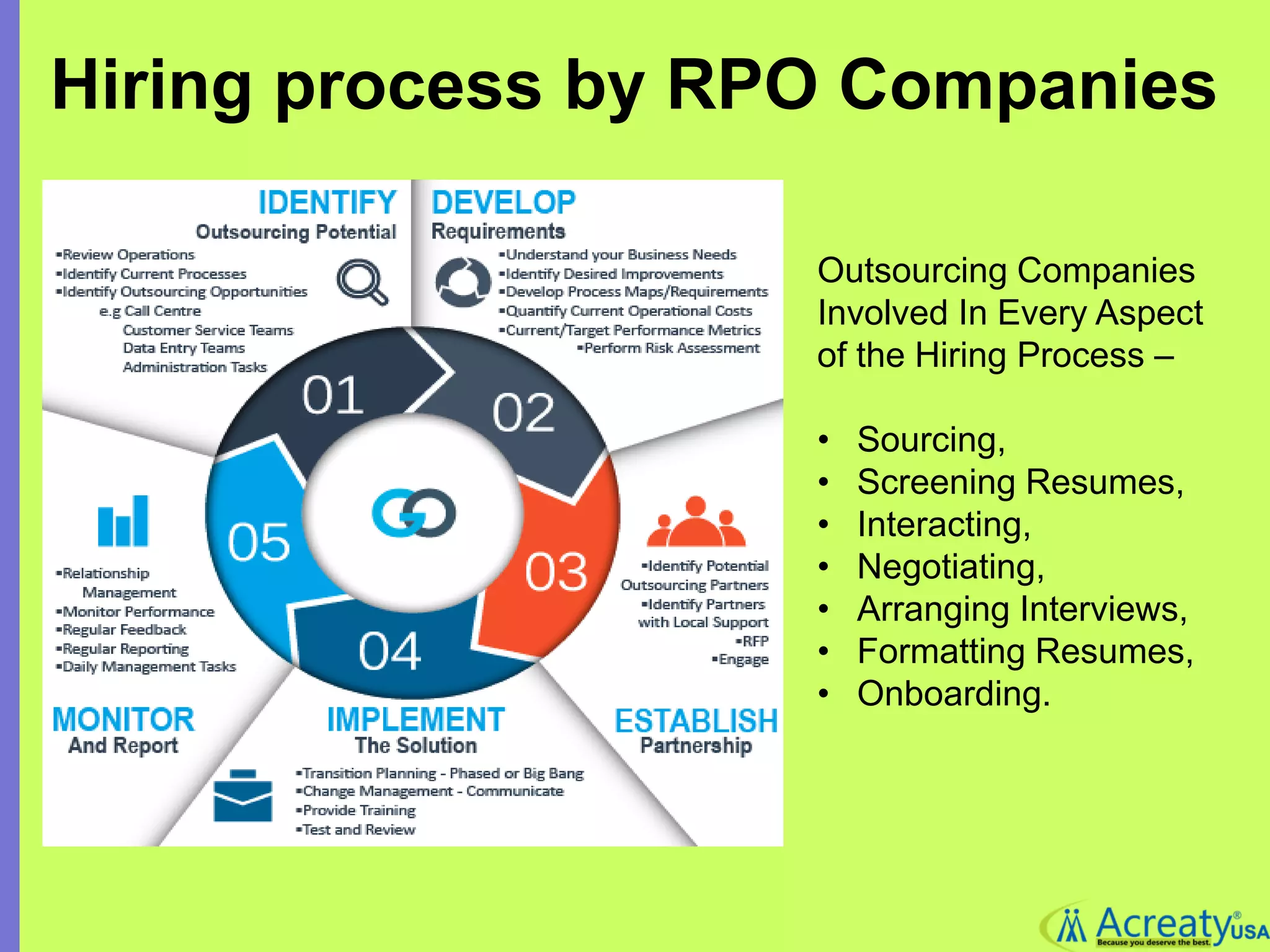 Recruitment Process Outsourcing, RPO solutions & services, RPO | PDF