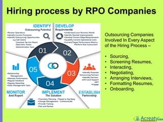 Recruitment Process Outsourcing, RPO solutions & services, RPO | PDF
