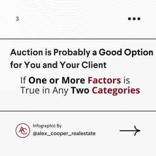 The 2/3rds Rule | PDF