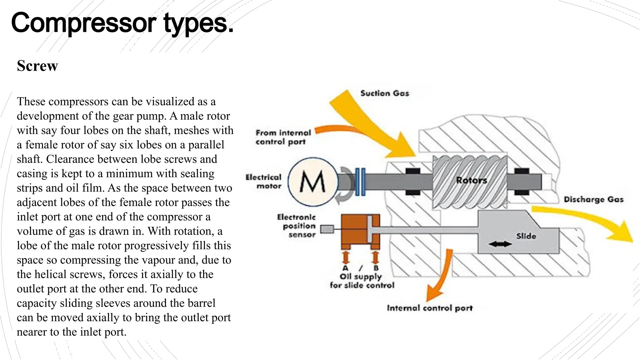 air condition and refrigeration detailed.pptx