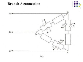 Ac regulators | PPT