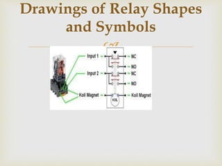 AC Relay.pptx