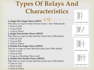 AC Relay.pptx