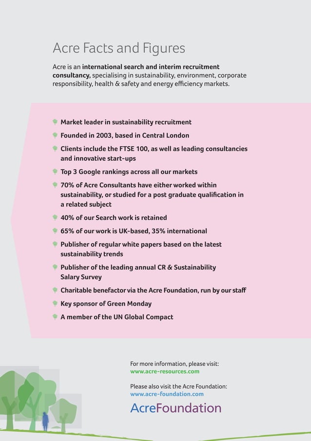 Acre - Contract & Interim Brochure | PPTX