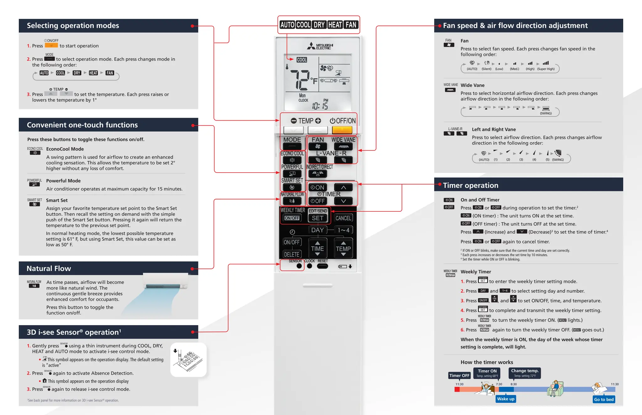 ac remote user guide.pdf