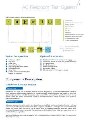 AC Resonant Test System | PDF