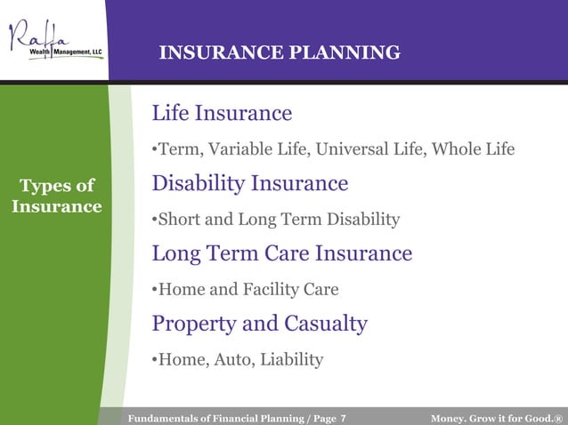 2013-05-05 ACR Fundamentals of Financial Planning | PDF | Life ...