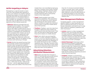 The State of Smart TV: Automatic Content Recognition | PDF