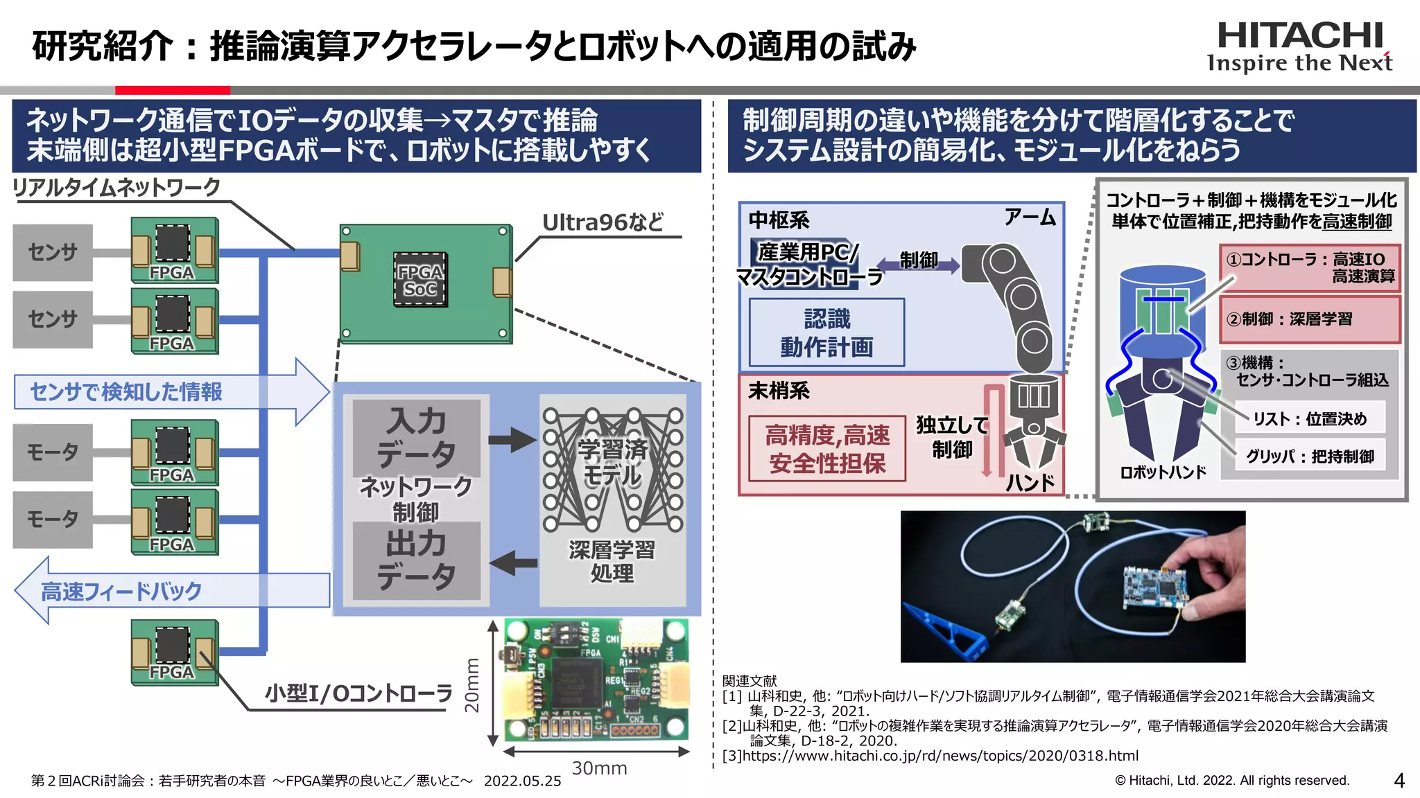 ACRiポジショントーク_山科.pdf